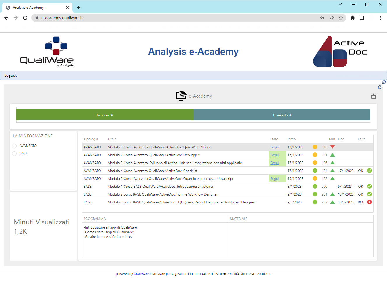 Corsi formativi QualiWare e-Academy - Qualiware